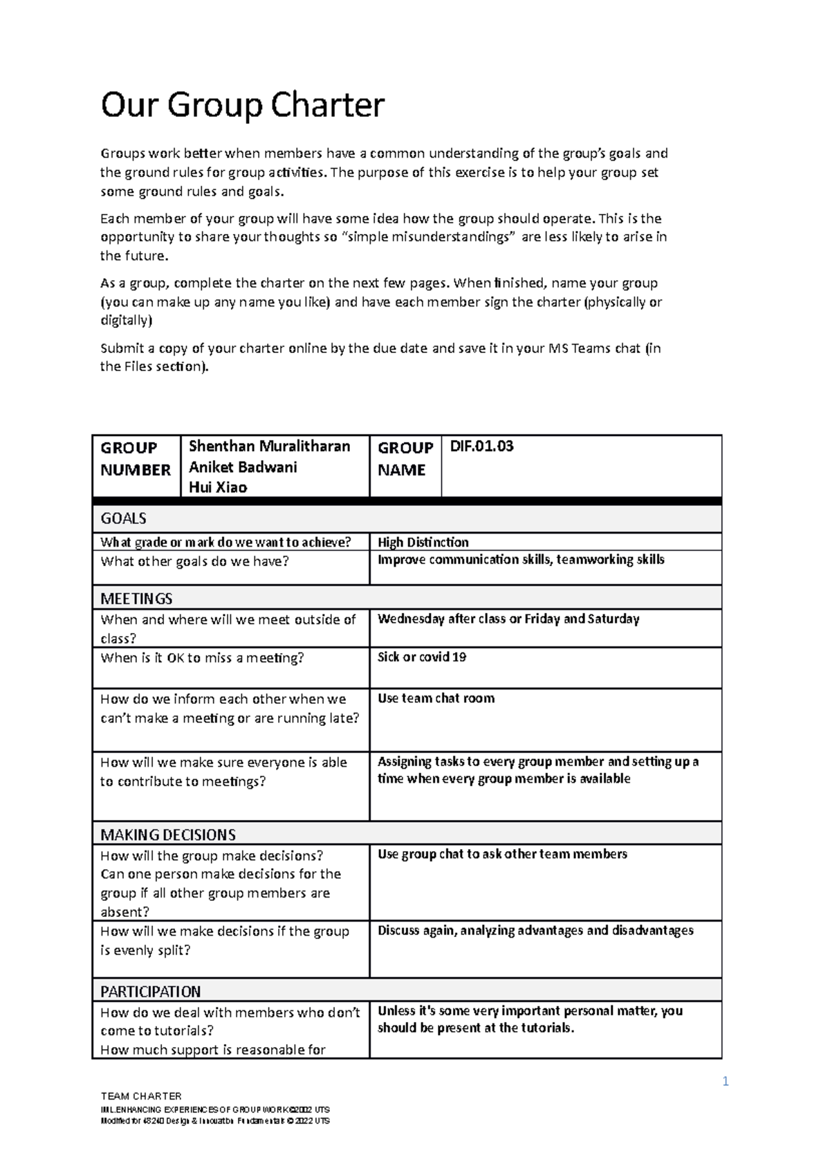 48240 Team charter V3 - Our Group Charter Groups work be琀琀er when ...