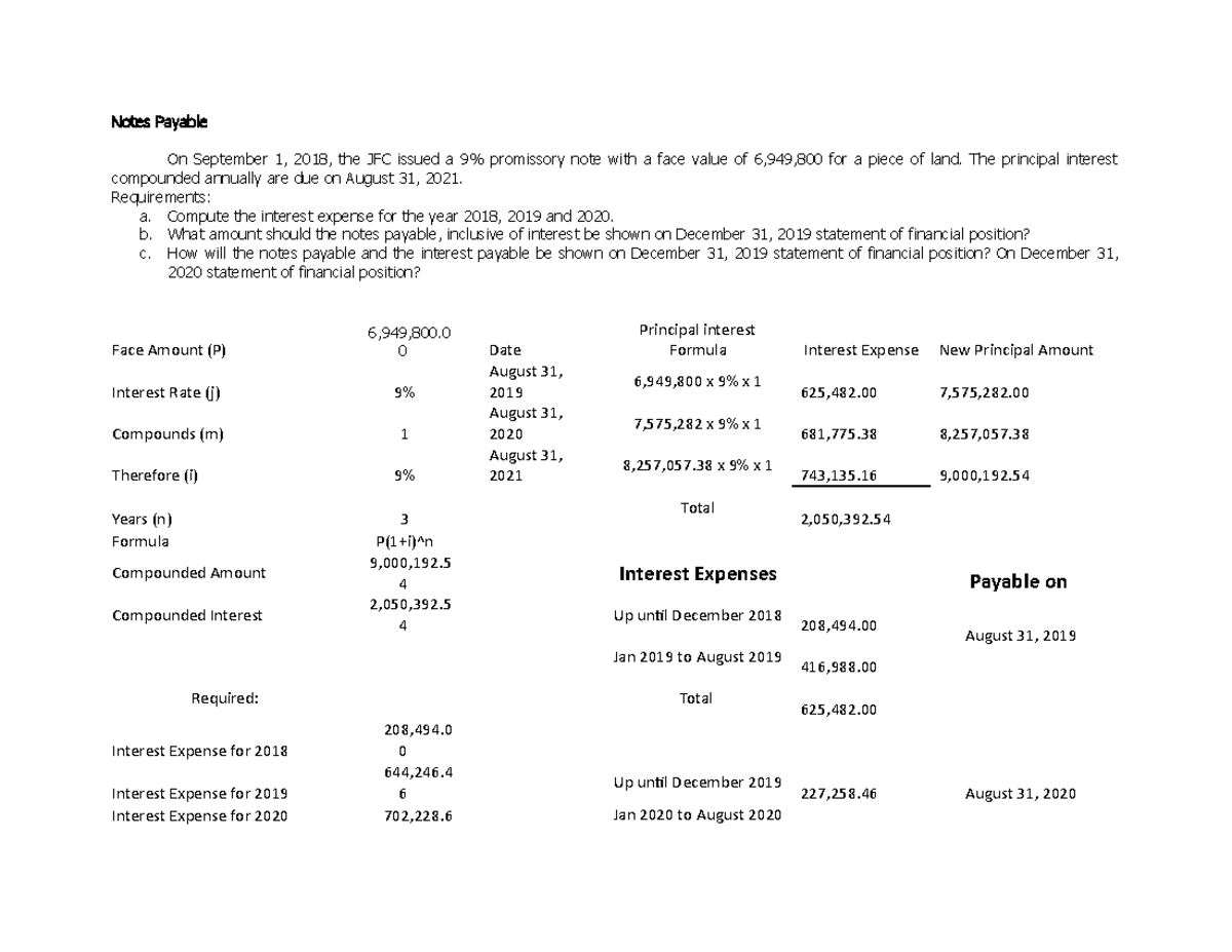 Notes Payable - Journal Entries with Amortization Table - Notes Payable ...