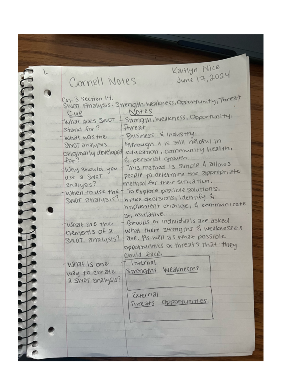 Cornell Reading Notes Swot Analysis - PBHL345 - Studocu