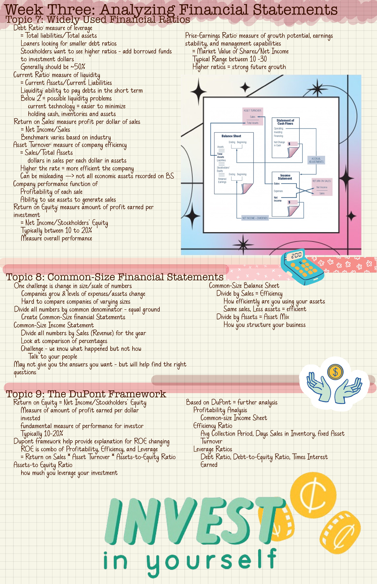 ACC 290 T Week Three Text Notes - Week Three: Analyzing Financial ...