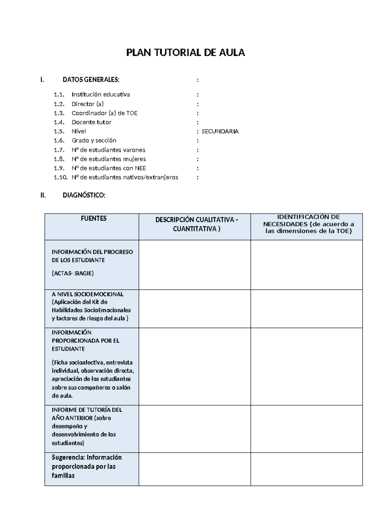 PLAN Tutoríal DE AULA - 2024 - PLAN TUTORIAL DE AULA I. DATOS GENERALES ...
