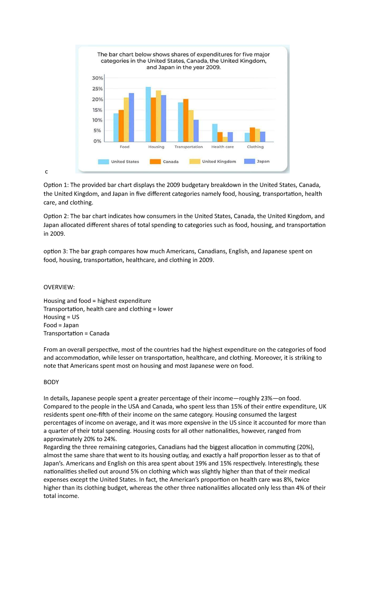 Bar budget share - This is to further enhance the knowledge of a ...