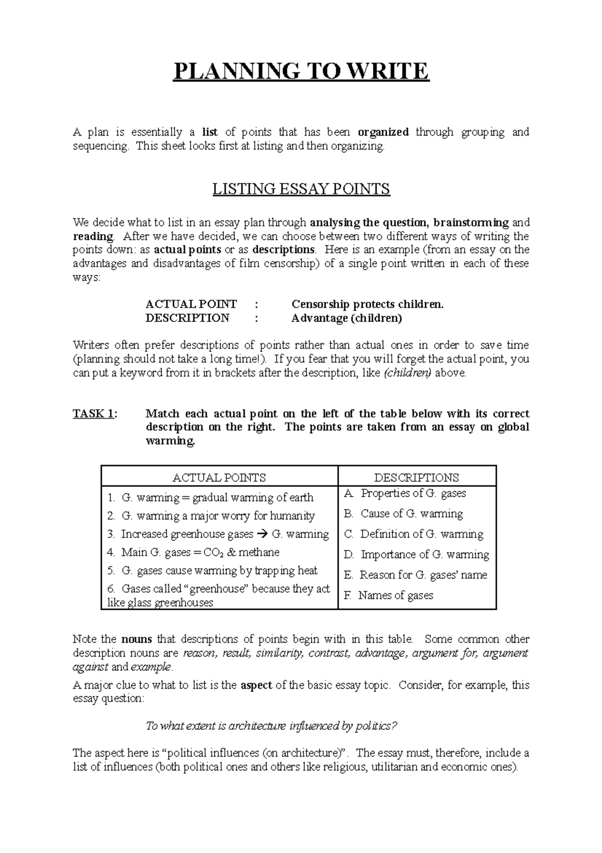 How to Plan an Essay - A plan is essentially a list of points that has ...