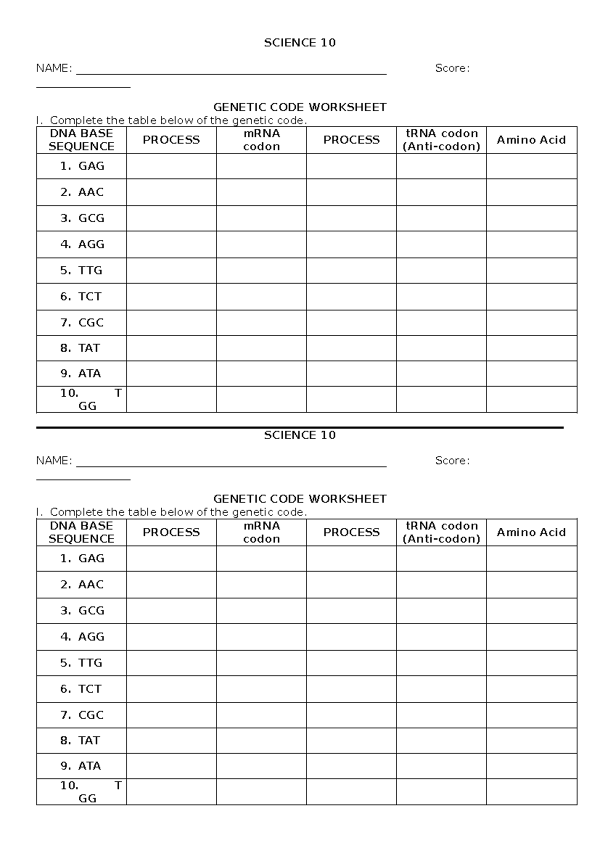 Anti-codon worksheet - SCIENCE 10 NAME