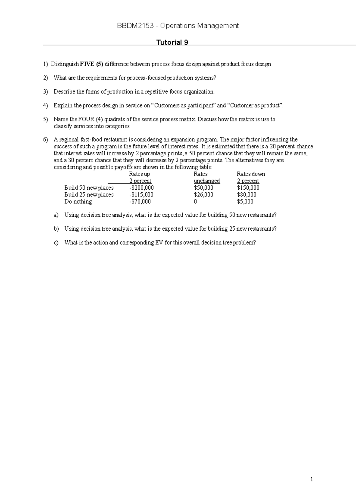 BBDM2153 Tutorial 9 - BBDM2153 - Operations Management Tutorial 9 Distinguish FIVE (5 ...