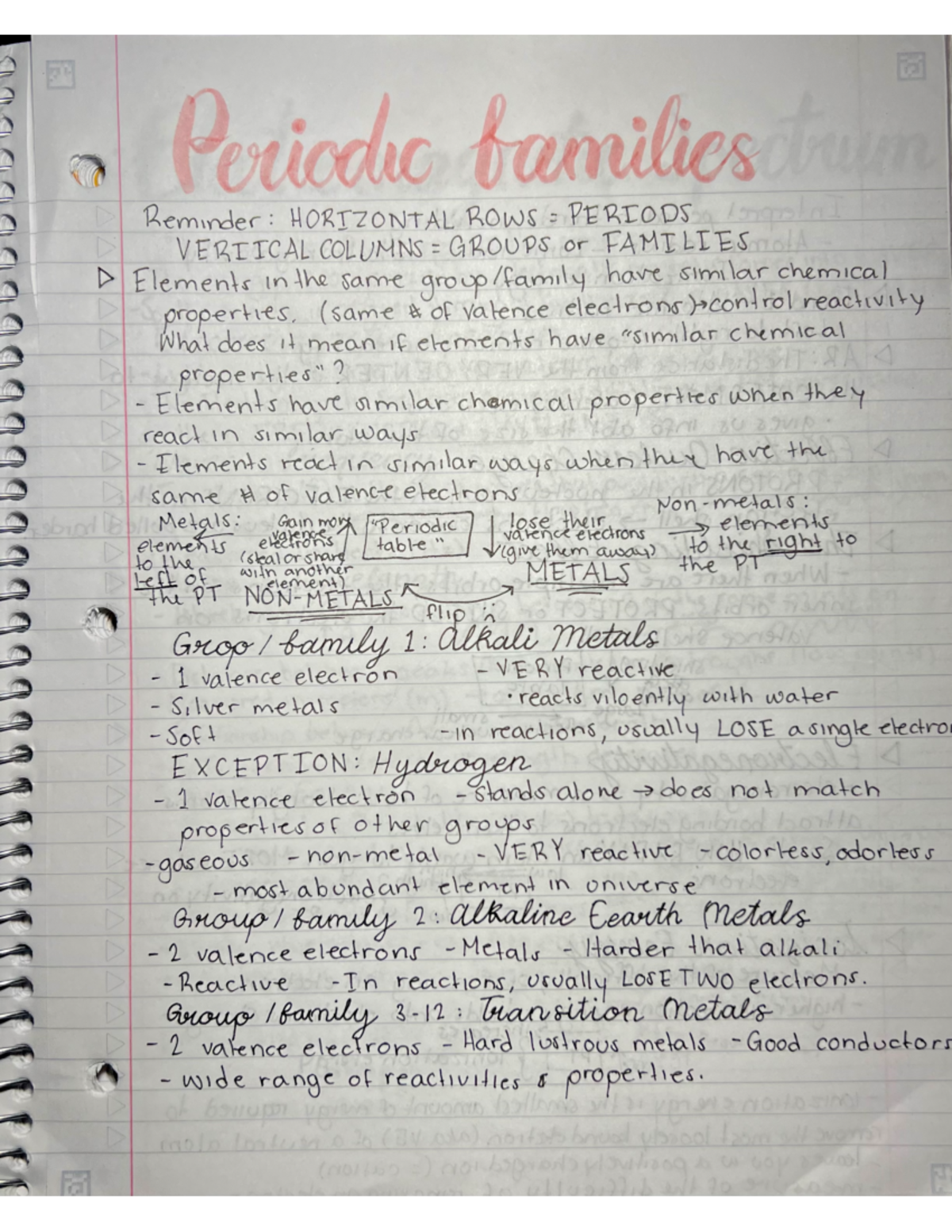 Periodic Families - Studocu