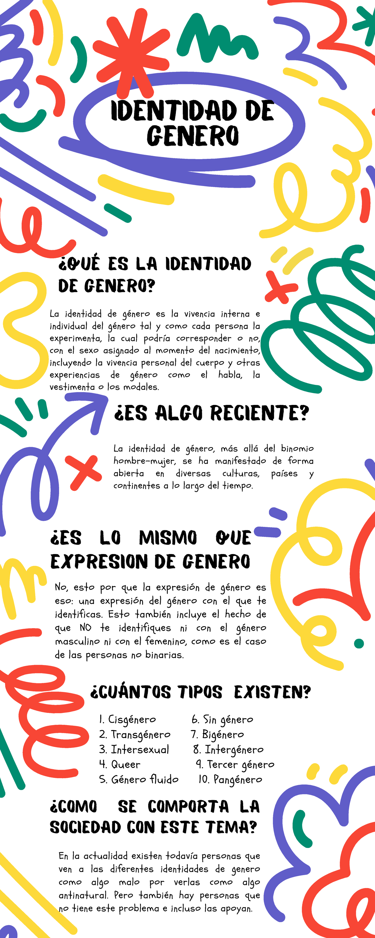 Identidad de genero - Presentacion - Identidad de genero ¿QUÉ ES LA ...