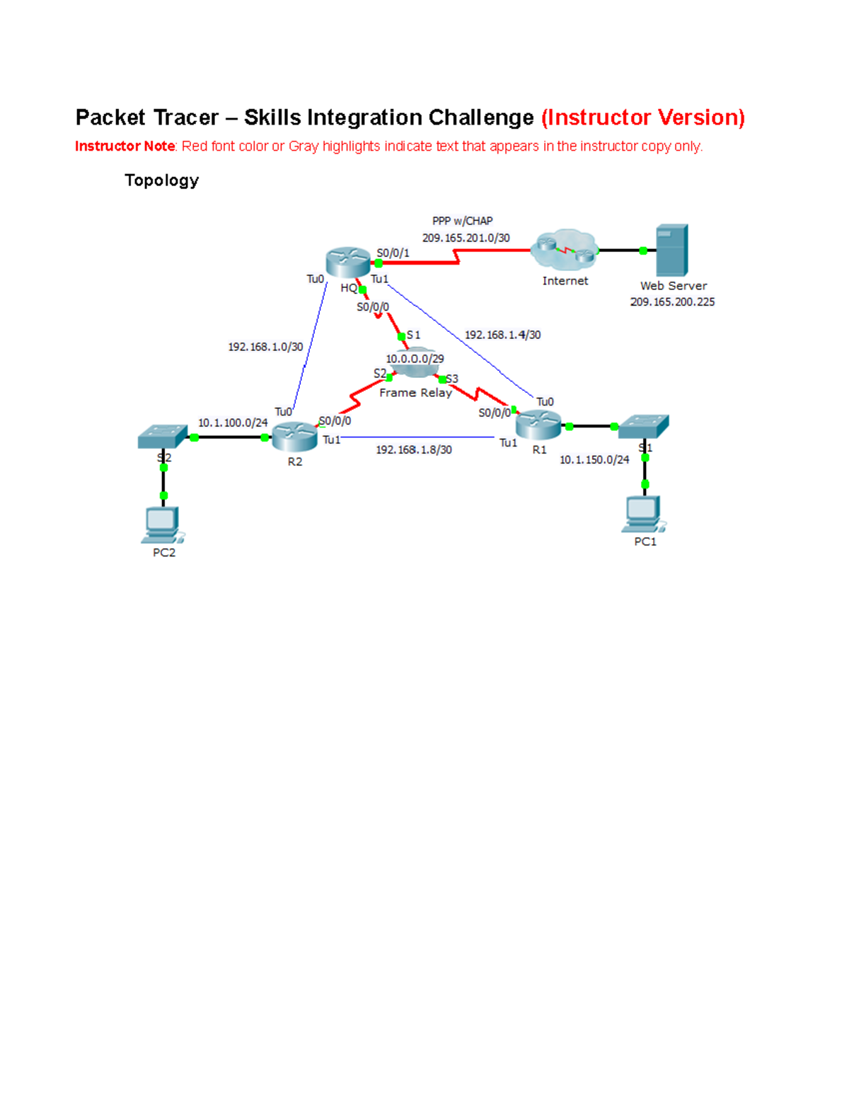 7.5.1.2 Packet Tracer - Skills Integration Challenge Instructions - IG - Packet Tracer – Skills ...