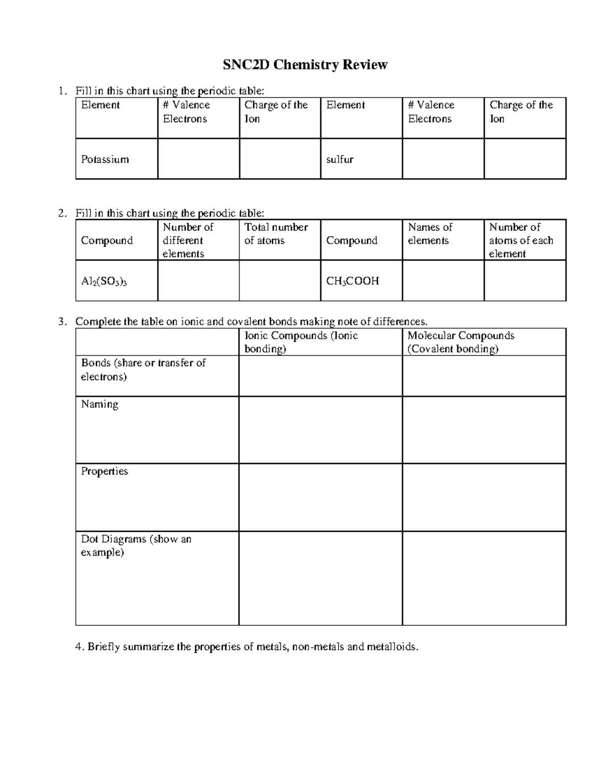 SNC2D Chemistry Exam Review 2018 - SNC2D Chemistry Review 1. Fill in ...
