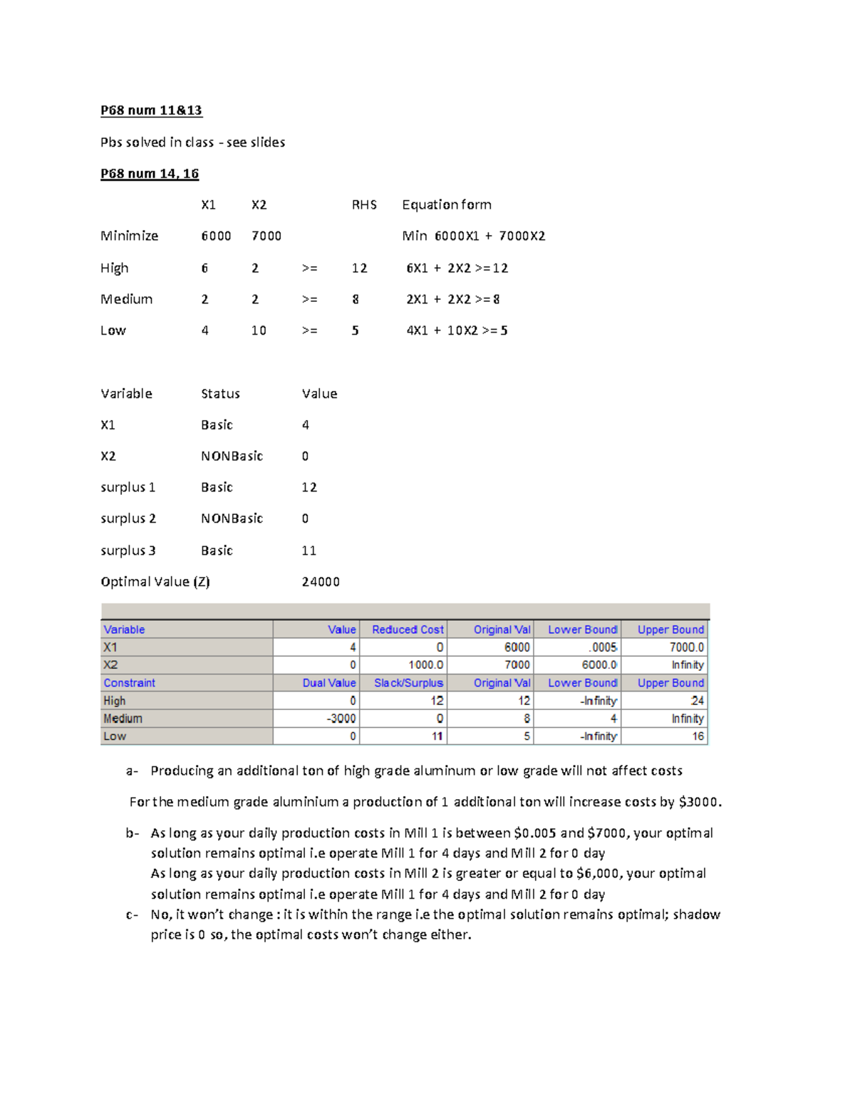 BNAL Homework 9 - Linear Programming: Model formulation homwork - P68 ...