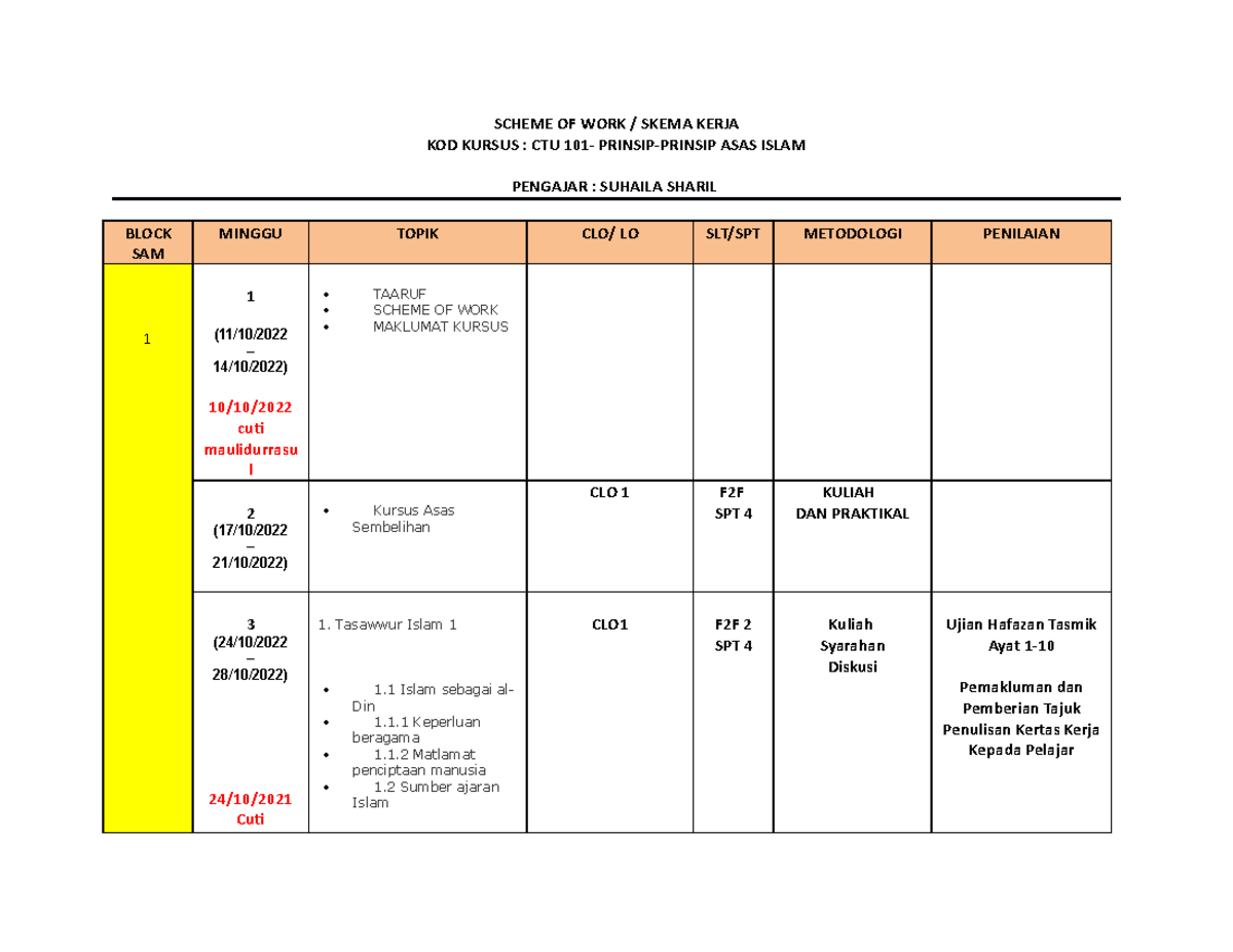 Scheme OF WORK CTU101 OKT2022 - SCHEME OF WORK / SKEMA KERJA KOD KURSUS : CTU 101- PRINSIP ...