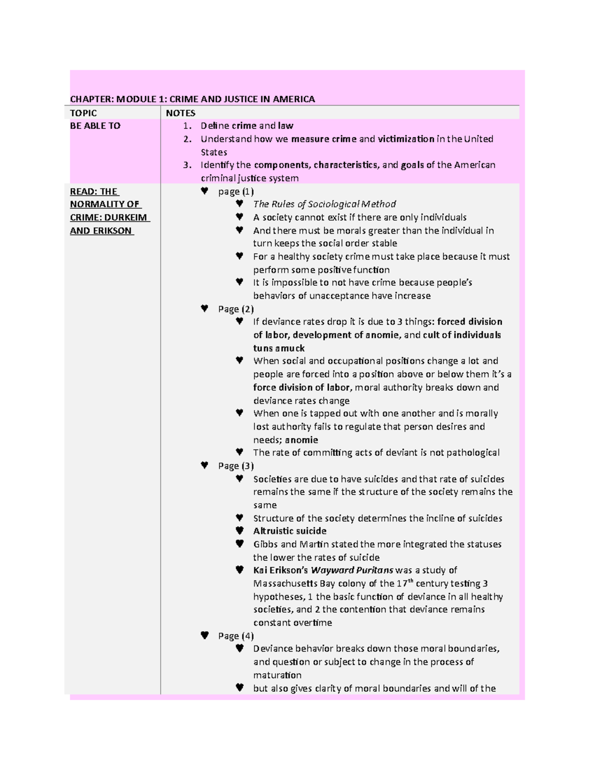 Module 1 Crime and Justice in America - CHAPTER: MODULE 1: CRIME AND ...