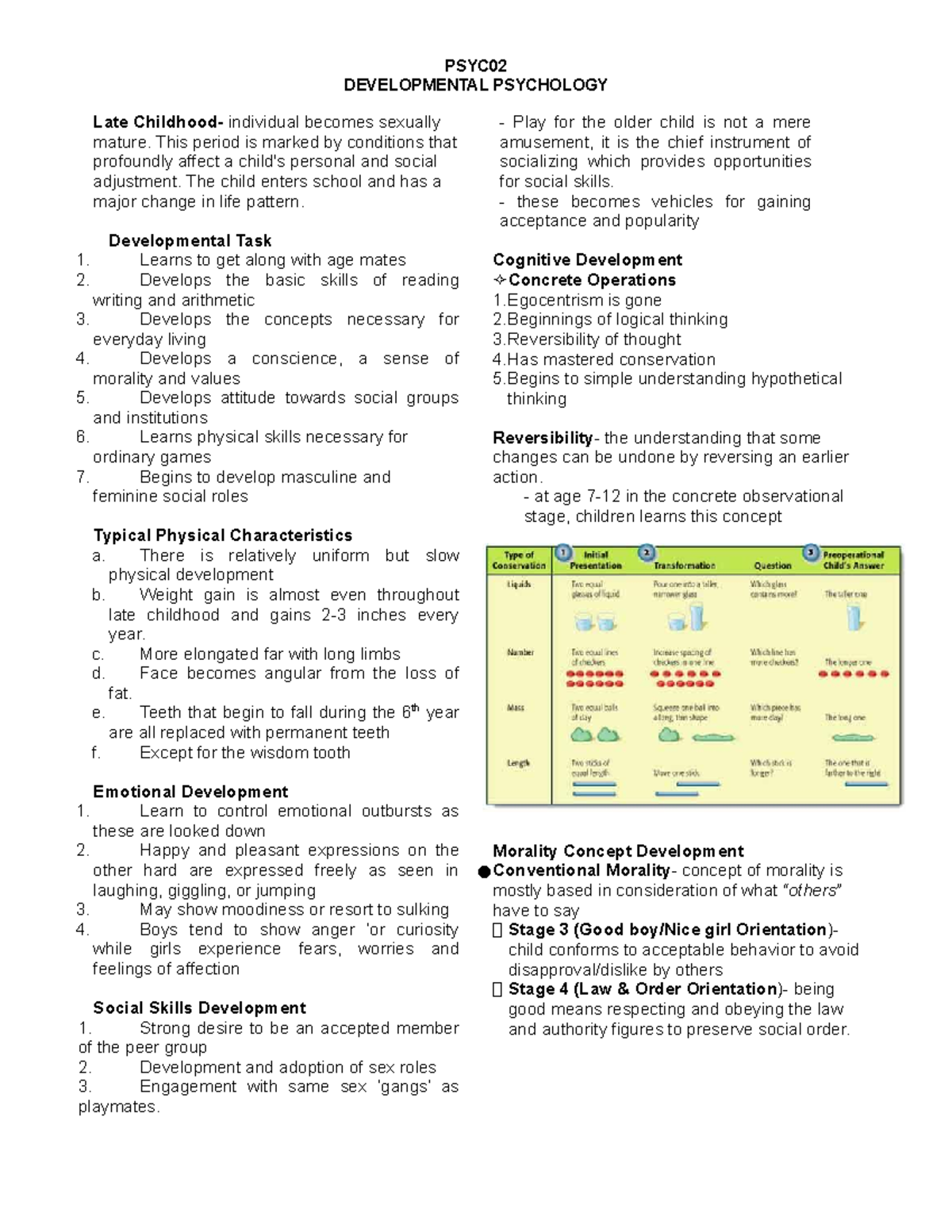 4 [PSYC 02] Late Childhood - PSYC DEVELOPMENTAL PSYCHOLOGY Late ...