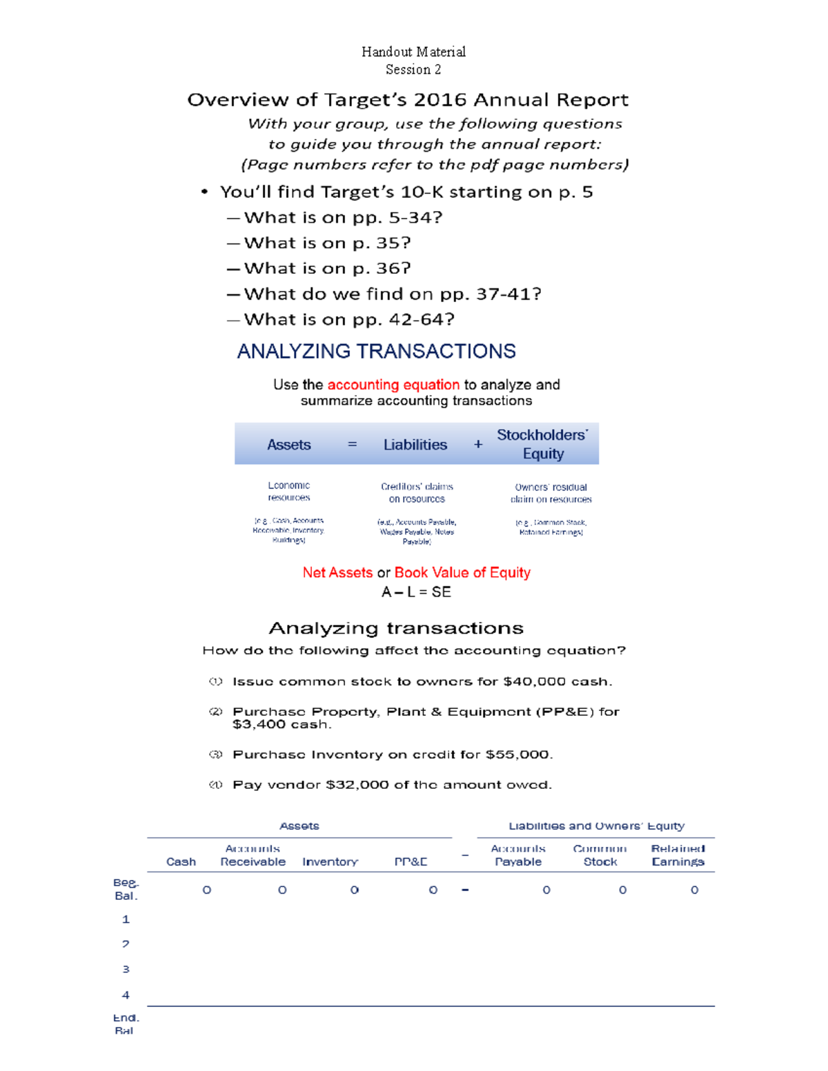 Session 2 Handout - accounting practice example for financial acct ...