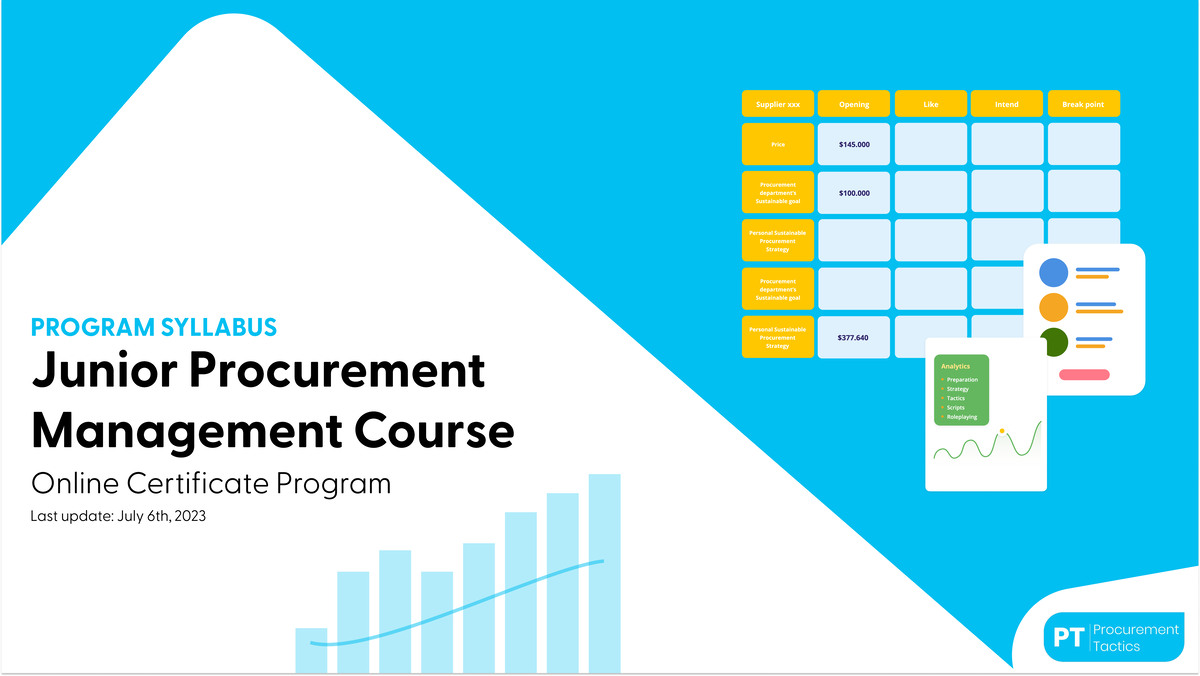 Inbound 1879500421254790937 - PROGRAM SYLLABUS Junior Procurement ...