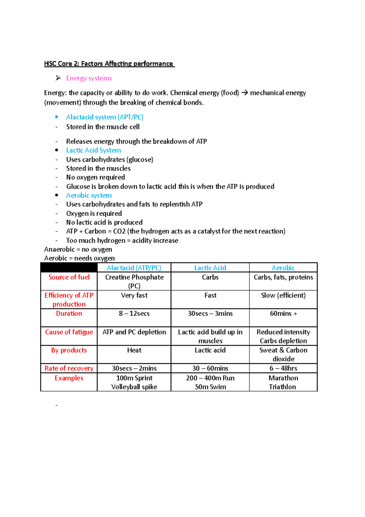 HSC Core 2 - core 2 notes for PDHPE - HSC Core 2: Factors Affecting ...