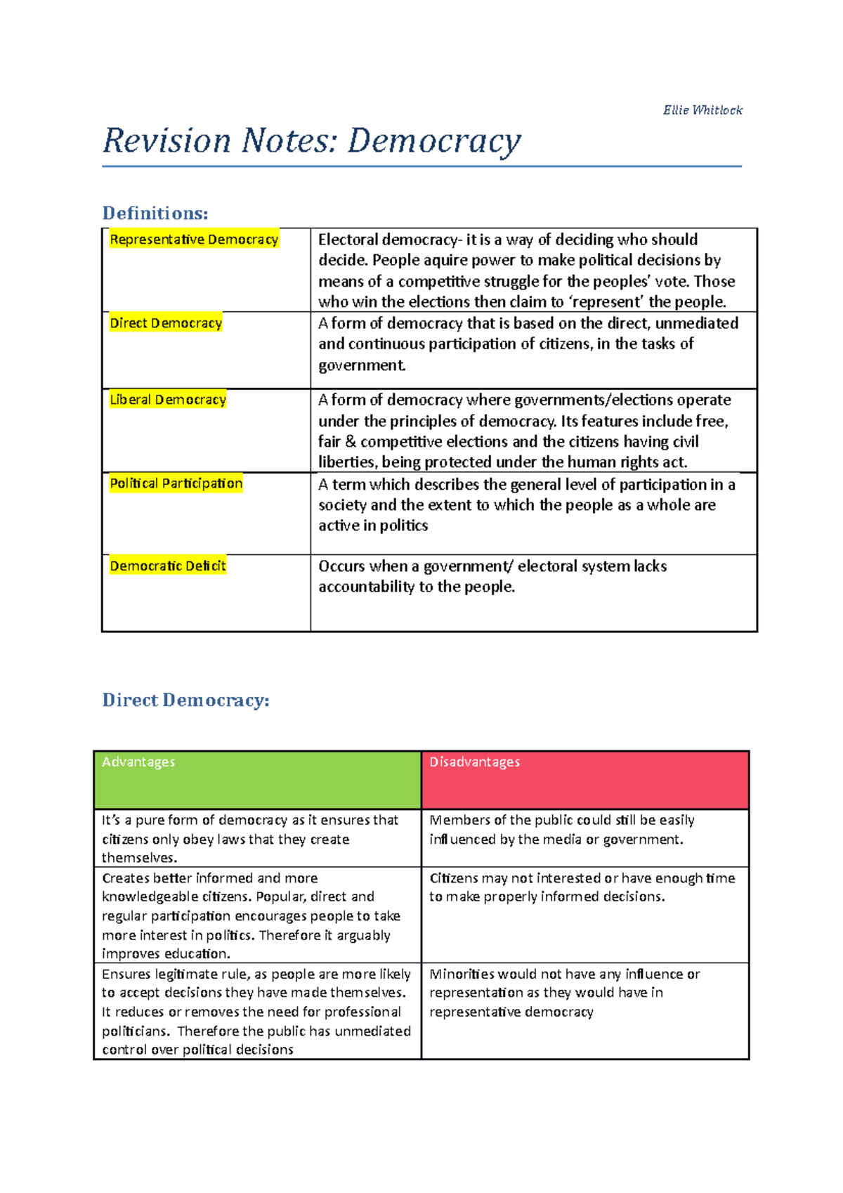Democracy and Parties Revision Notes - Ellie Whitlock Revision Notes ...