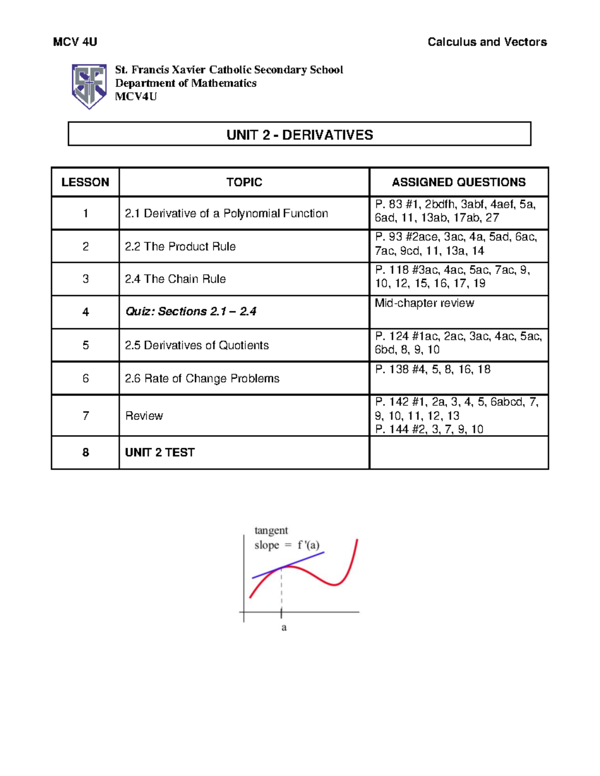 Mcv4u - Unit 2 Outline - 2024 pdf - MCV 4U Calculus and Vectors St. Francis Xavier Catholic ...