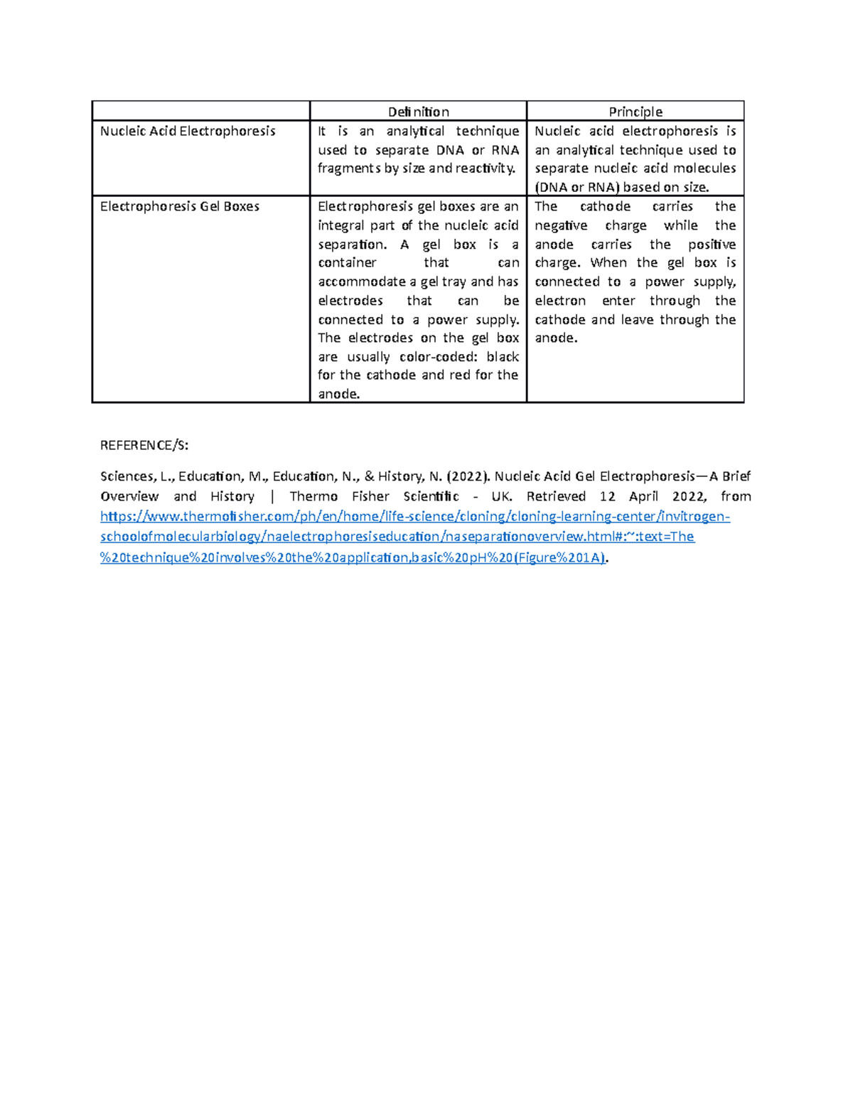 Detection System DETECT Definition Principle Nucleic Acid