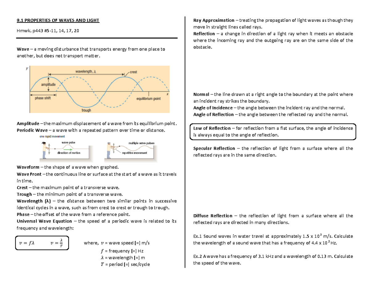 Waves Notes (Blank) - physics1400 - U of W - Studocu