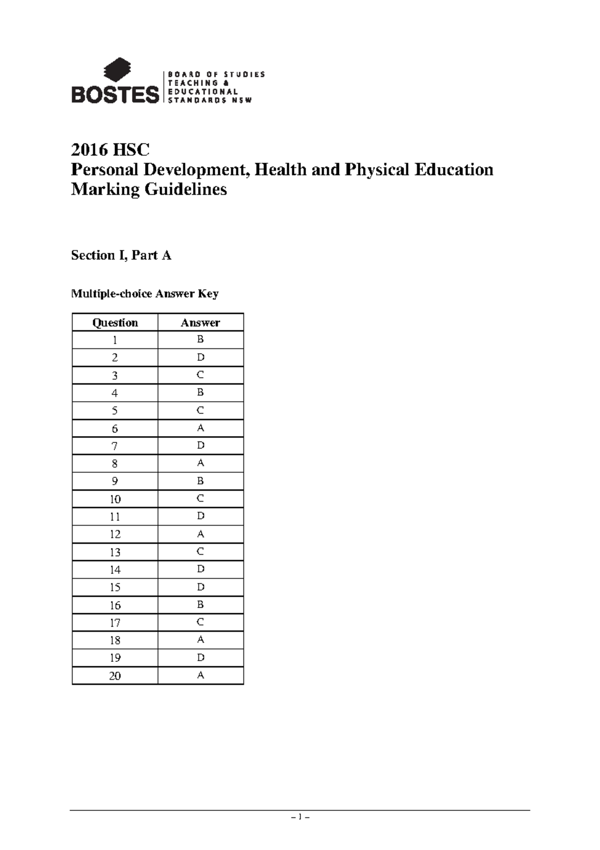 2016 hsc mg pdhpe - 2013 - 2016 HSC Personal Development, Health and ...