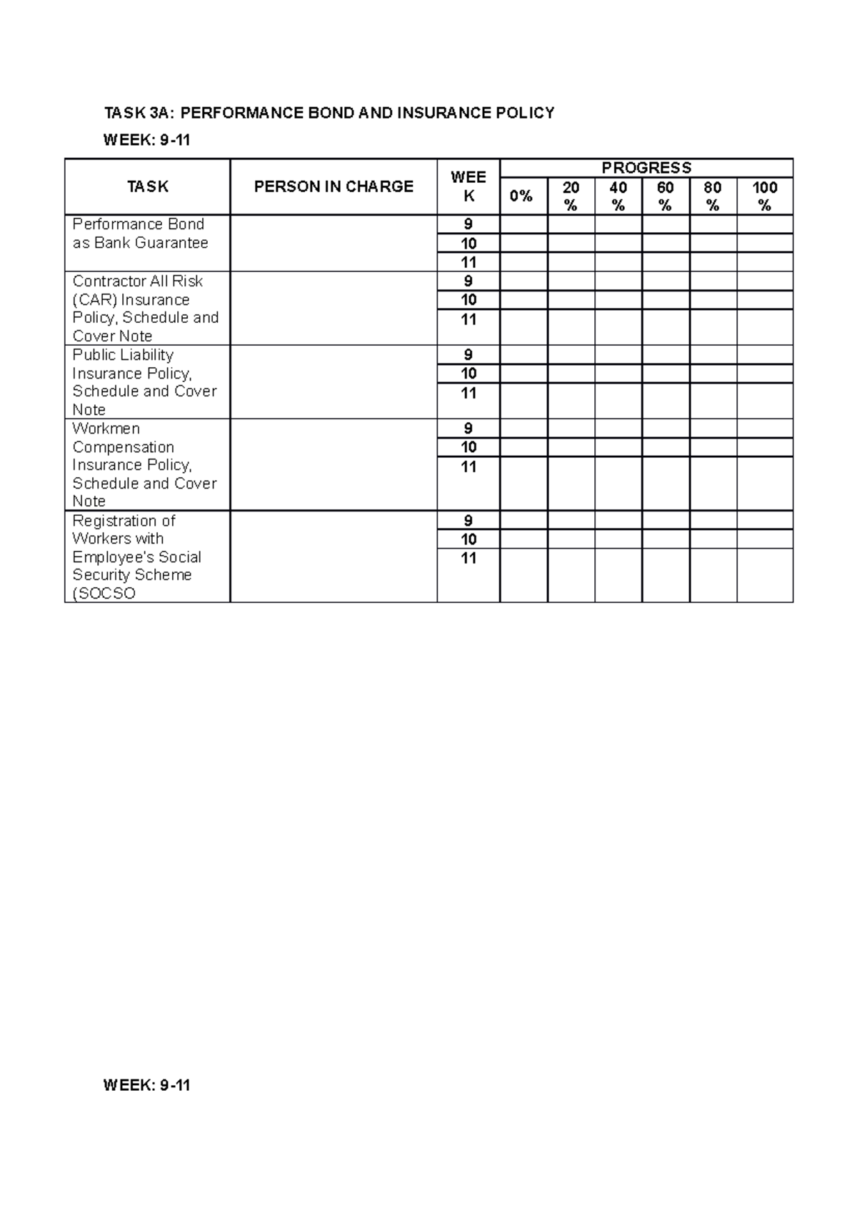 TASK 3A - ENGLISH - TASK 3A: PERFORMANCE BOND AND INSURANCE POLICY WEEK ...