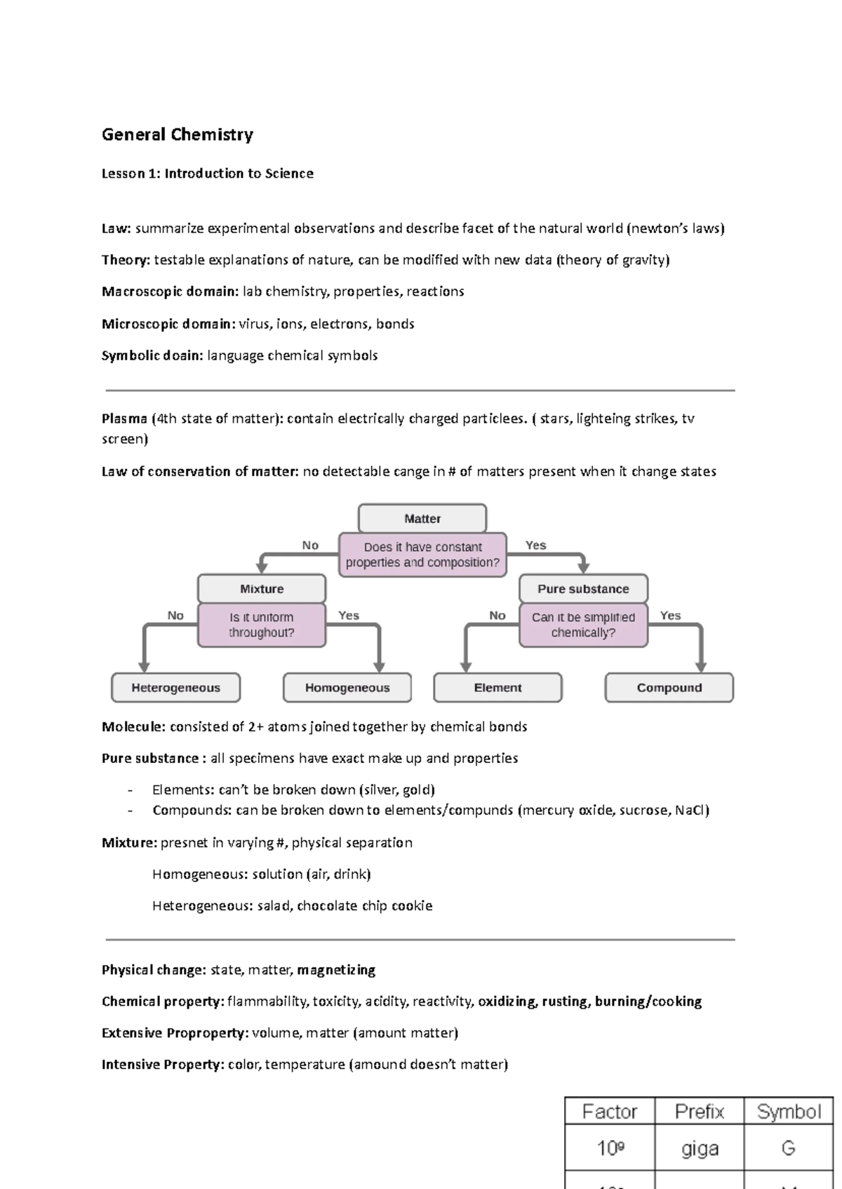 Gen Chem Notes lesson 1-4 - General Chemistry Lesson 1: Introduction to ...