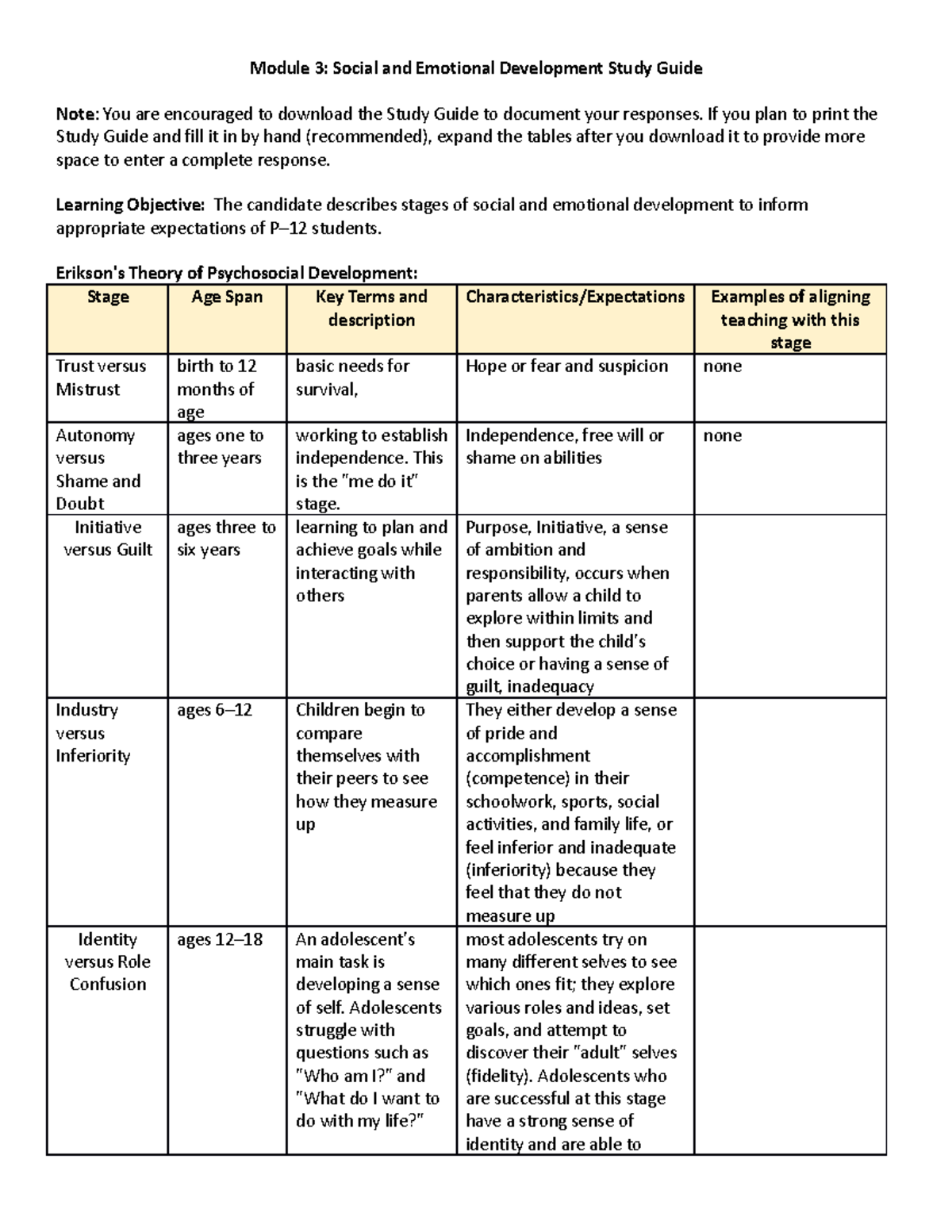 Module 3 study guide - Module 3: Social and Emotional Development Study ...