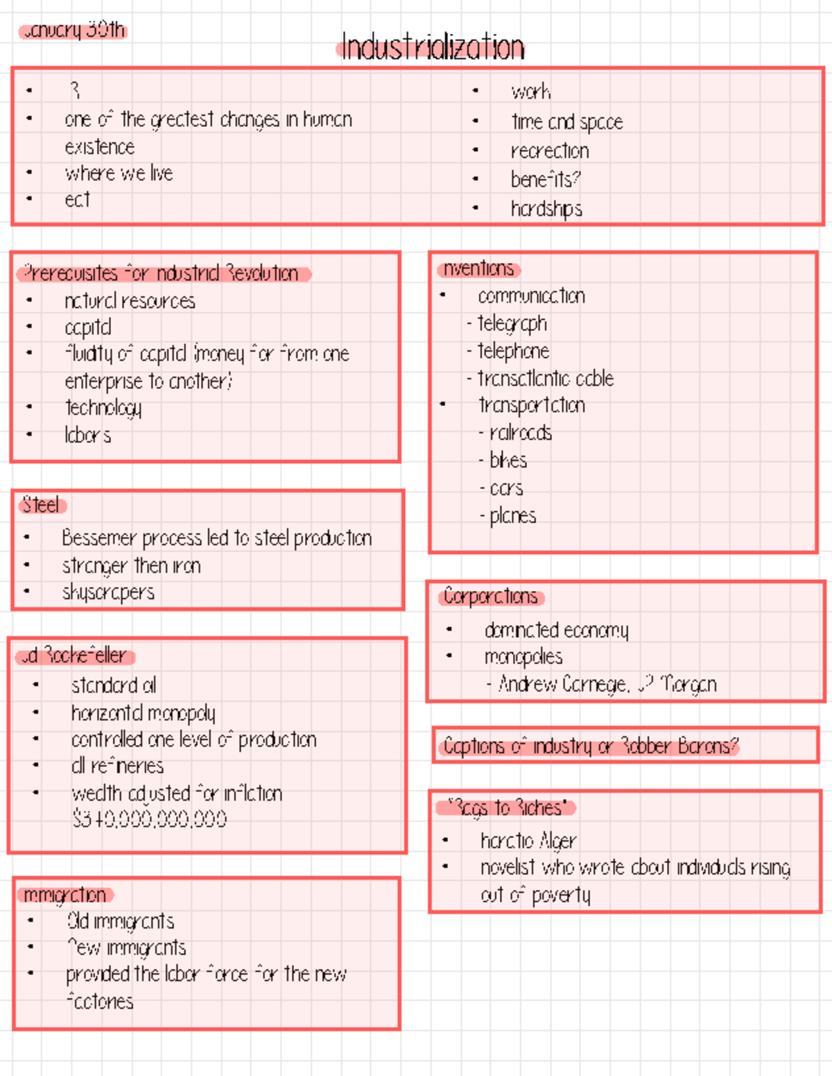 Modern American History 3 - January 30th Industrialization • IR one of ...