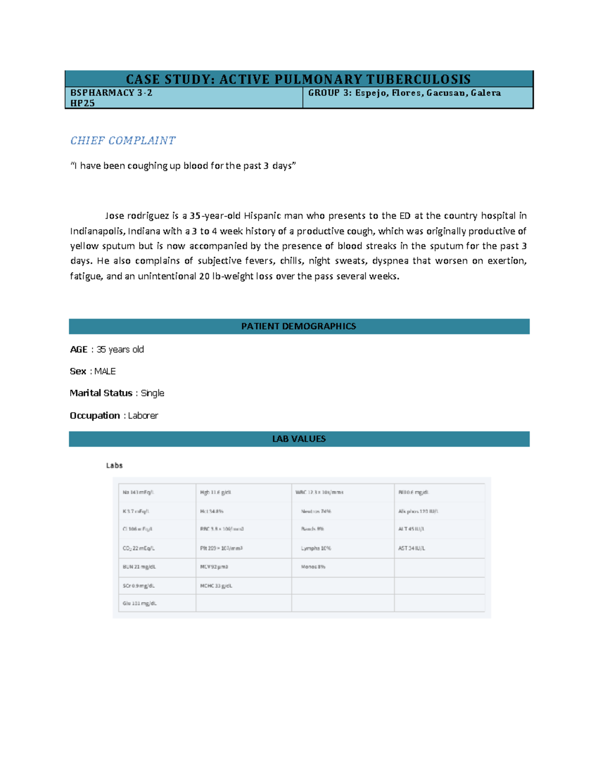 Group 3 HP25 Tuberculosis Case Study - CASE STUDY: ACTIVE PULMONARY ...