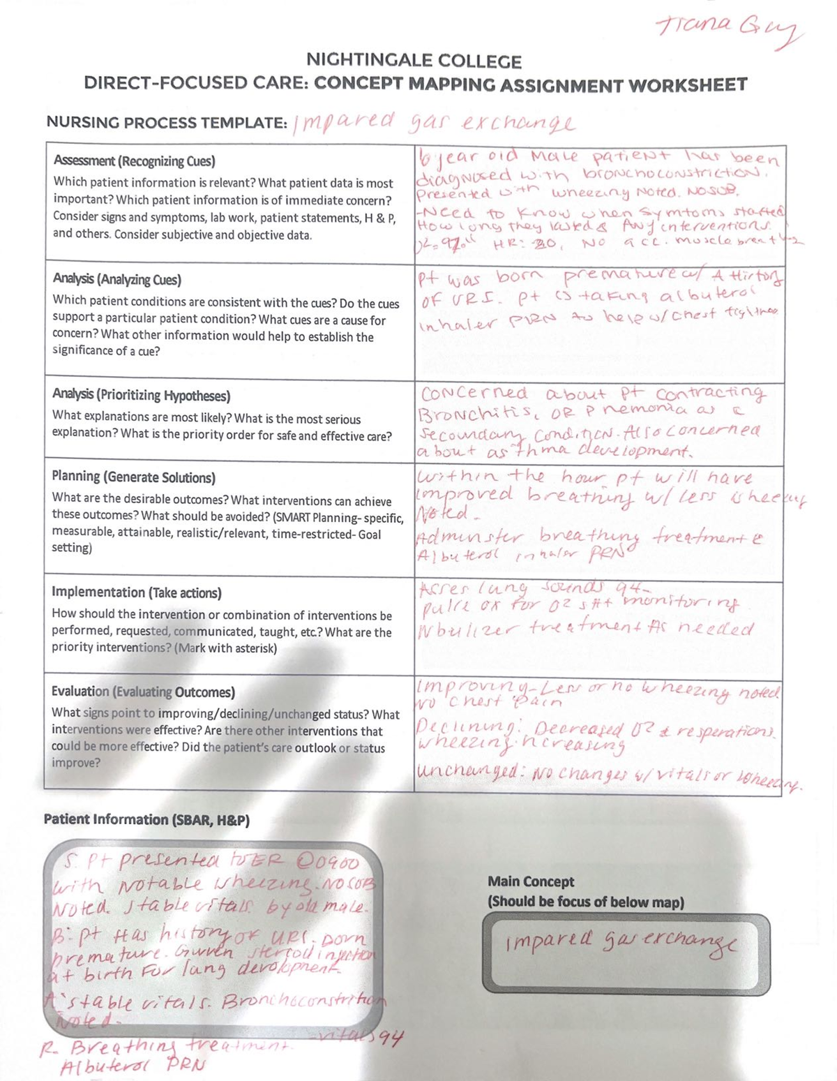 Impaired gas exchange - Consider subjective and objective data. How ...