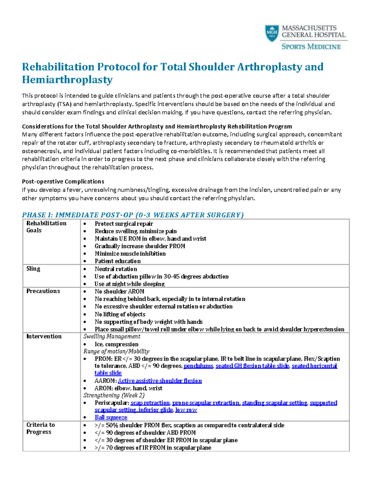Rehabilitation protocol for total shoulder arthroplasty and hemi ...
