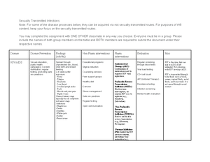 PPD Screening Tool - Patient Health Questionnaire—PHQ- Name