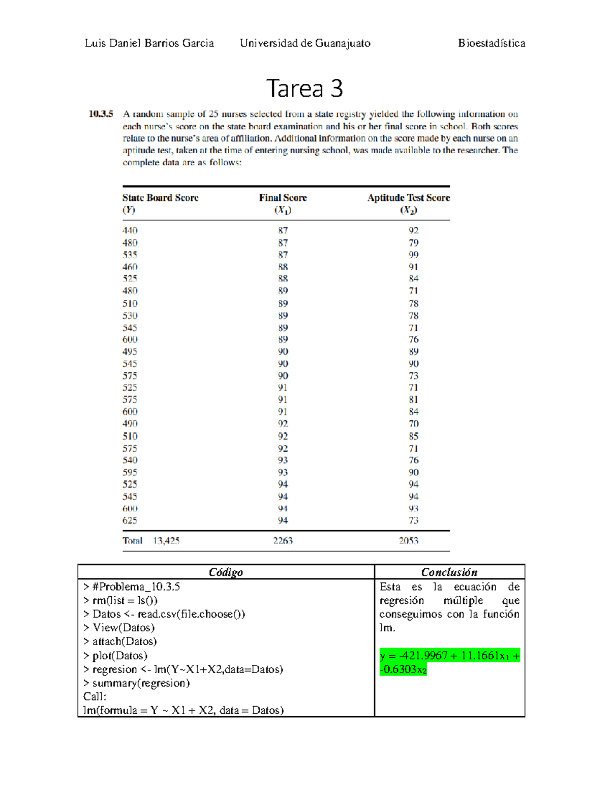 Tarea^LN 3 - Tareas - Tarea 3 Código Conclusión #Problema_10. rm(list = ls()) Datos