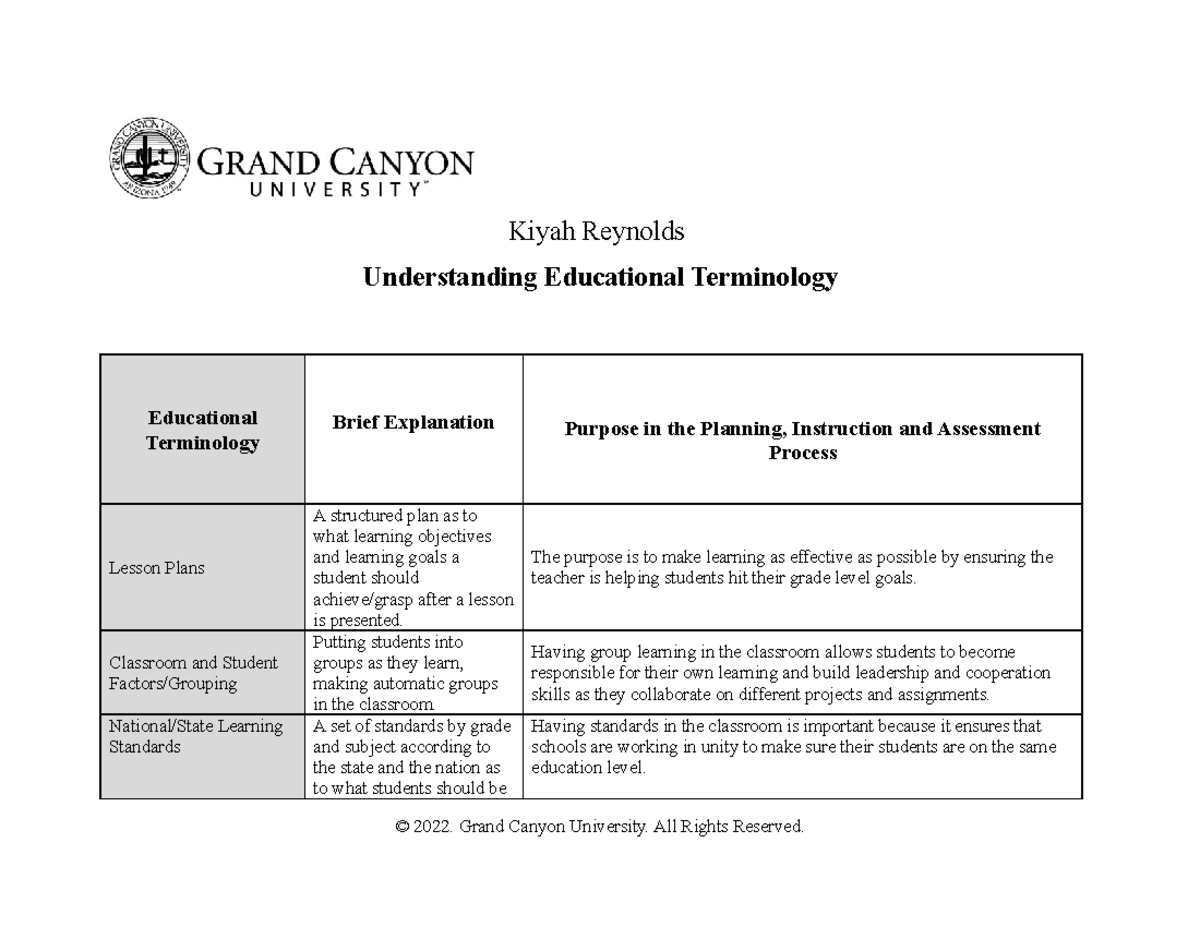 Understanding Educational Vocabulary - Kiyah Reynolds Understanding ...