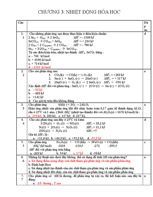 CT178 Lab4 - eddwdddddddddddddddddddddasdd - LAB GIỚI THIỆU VỀ SHELL VÀ CÁC LỆNH CƠ BẢN Họ tên ...