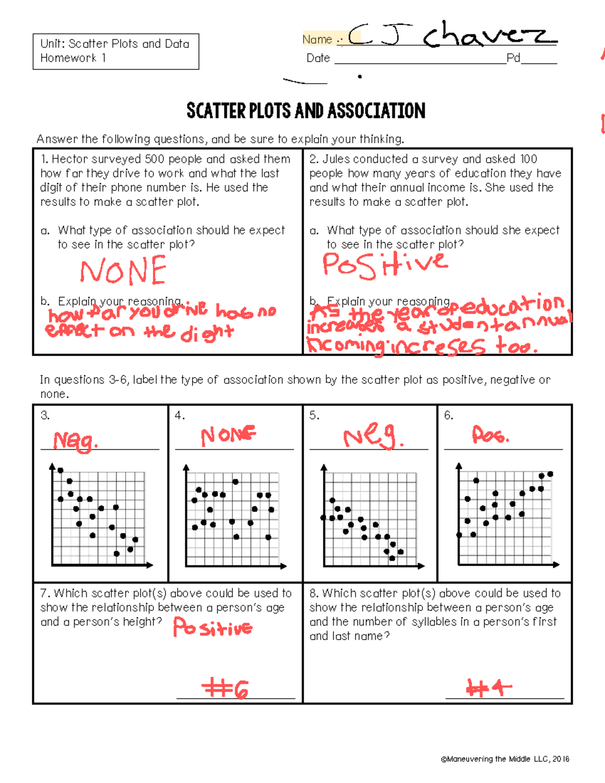 3.03 Practice Scatter Plots - Unit: Scatter Plots and Data Homework 1 ...