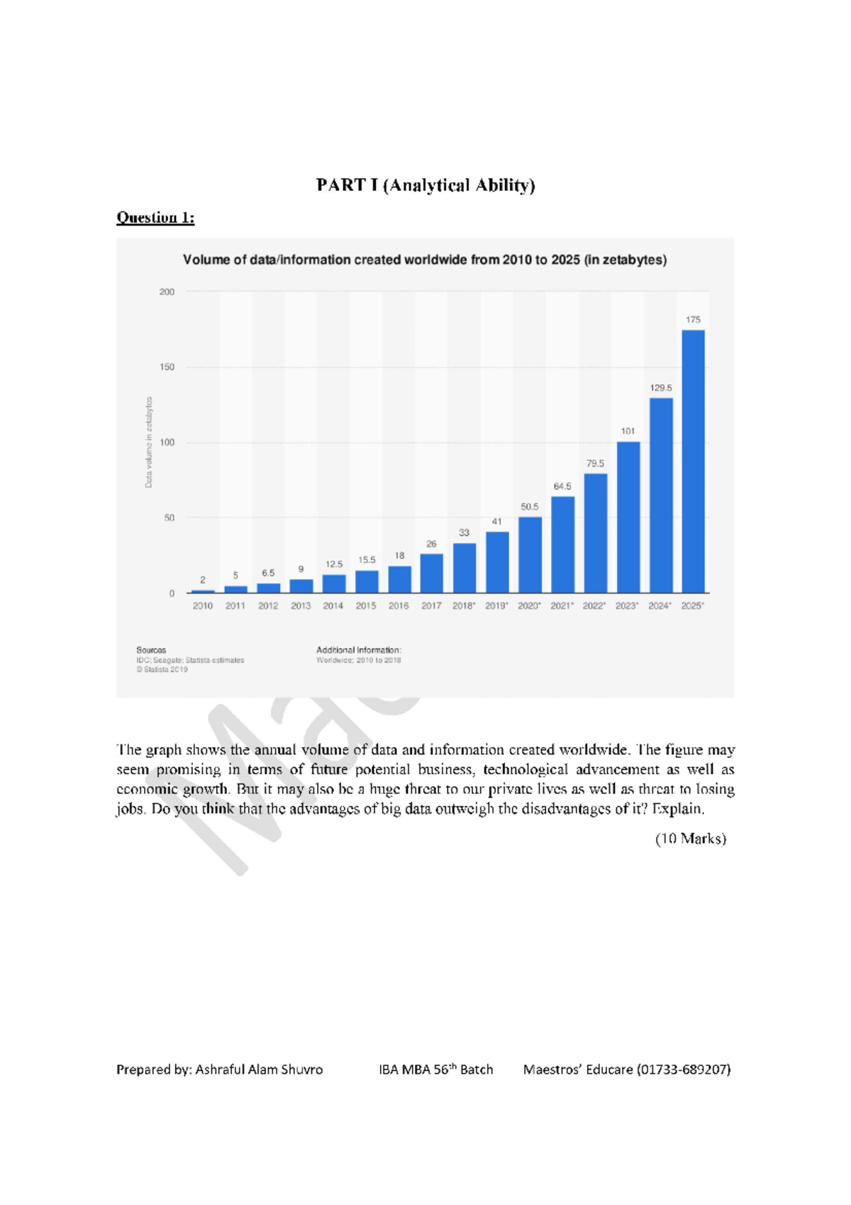 IBA Executive MBA Model Test 01 - Mathatical analysis - Studocu
