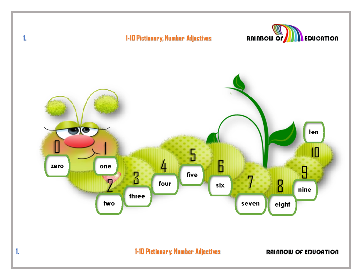 Ketting Formulier Grade 1, Set 2 - 4 9 8 7 6 1 5 3 2 0 10 zero one two ...