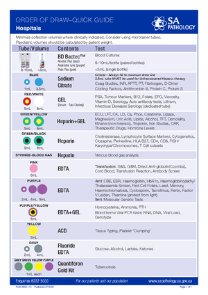 Poster Label Guide A3 - nil - National Standard for Labelling of ...