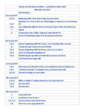 Footloose-Script - The entire libretto of Footloose - Studocu