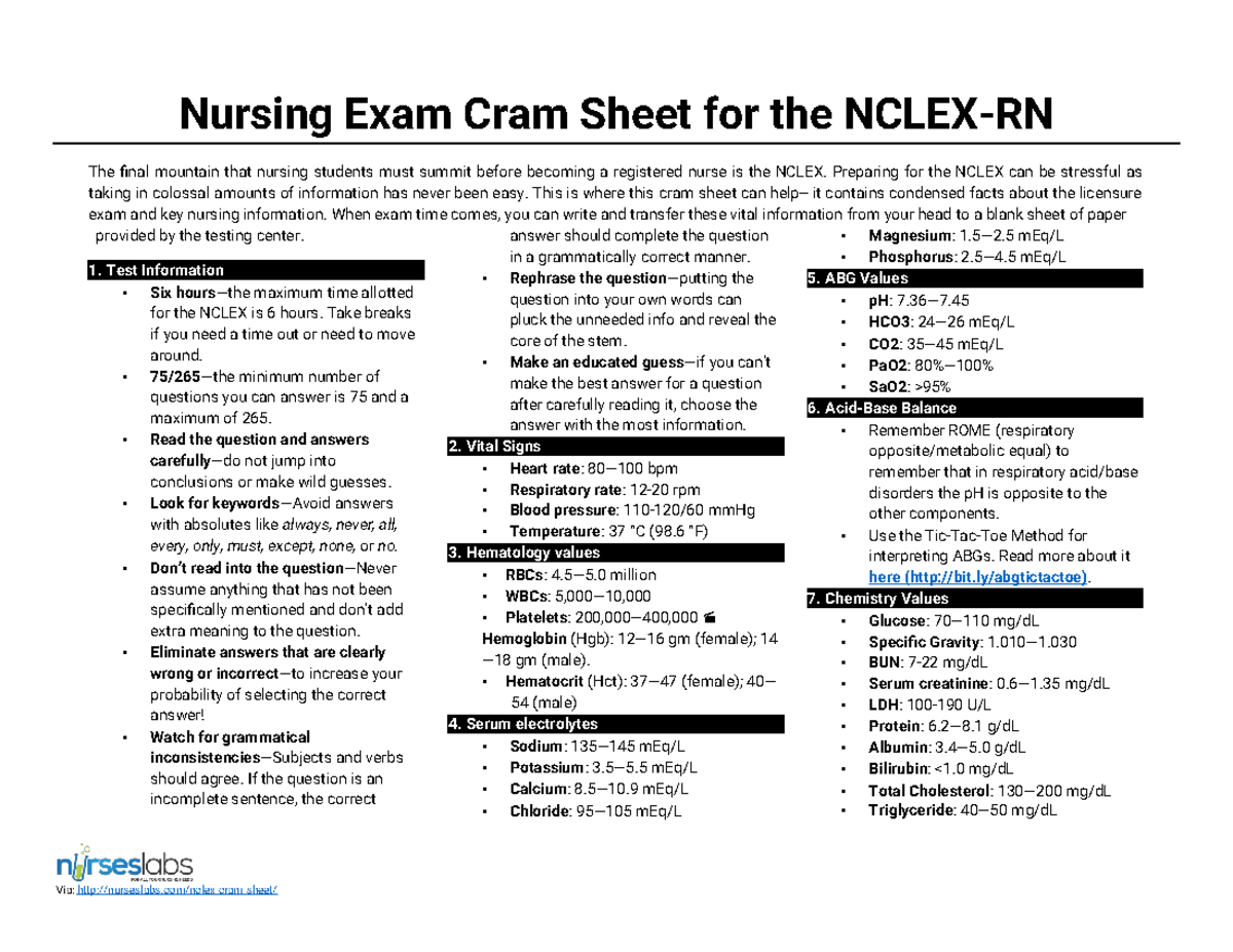 CRAM Sheet - Nclex review - Nursing Exam Cram Sheet for the NCLEX-RN ...