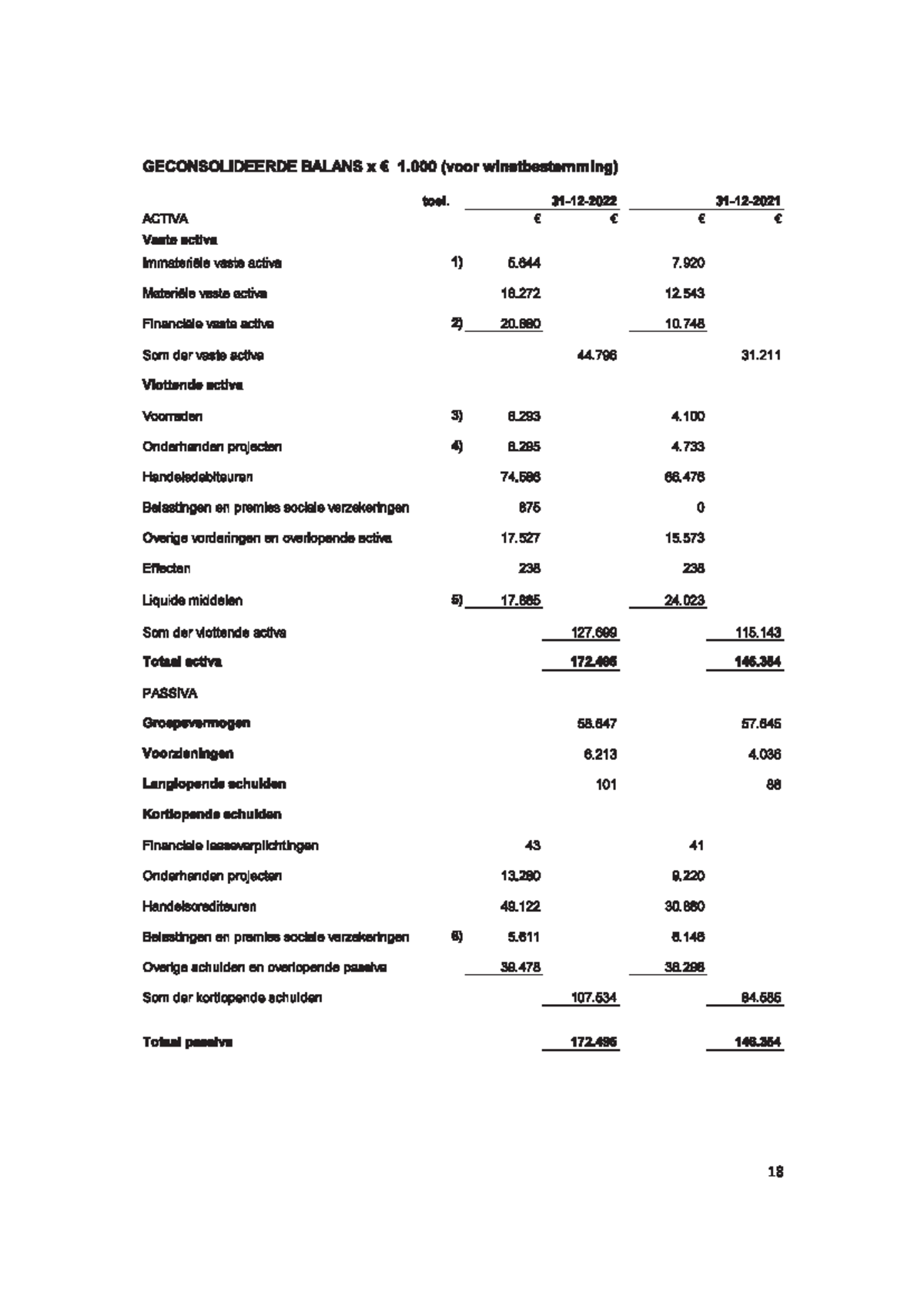 Kasstroom oat2 - Samenvatting OAT - Overall Toets - Studeersnel