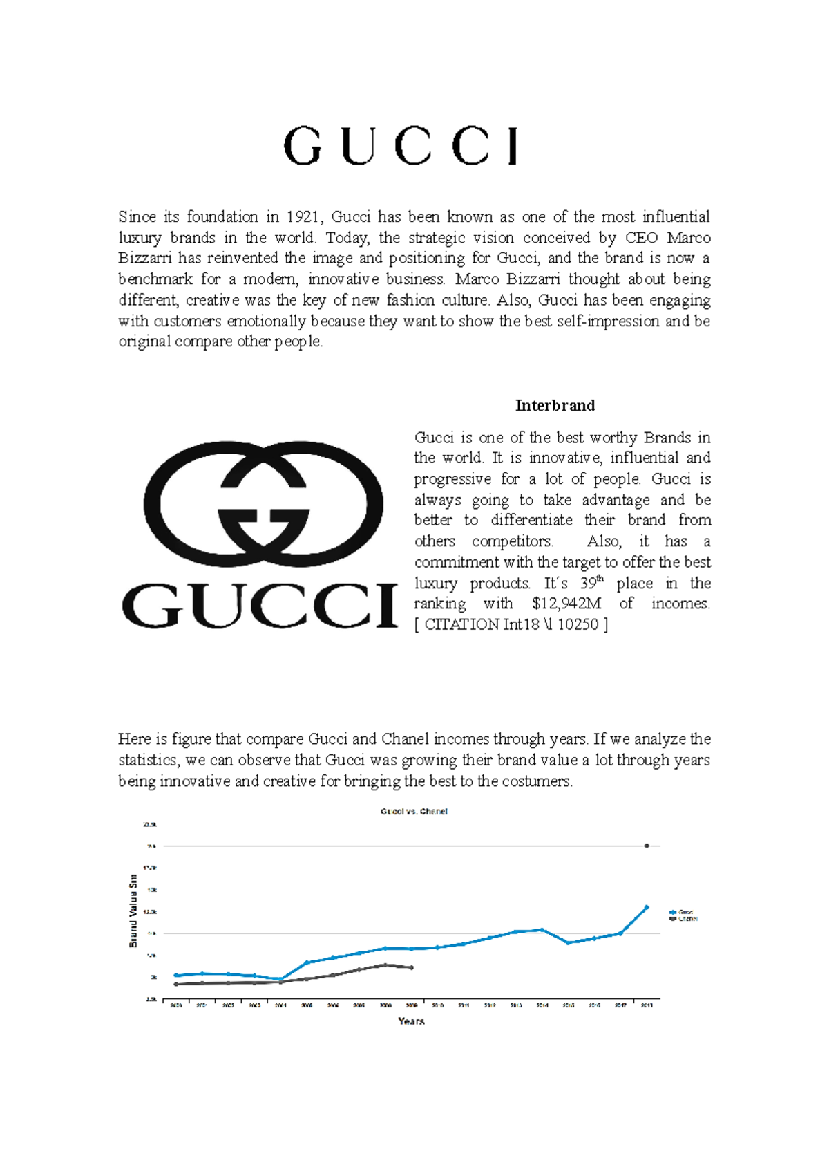 Brand Management Gucci - Since its foundation in 1921, Gucci has been ...