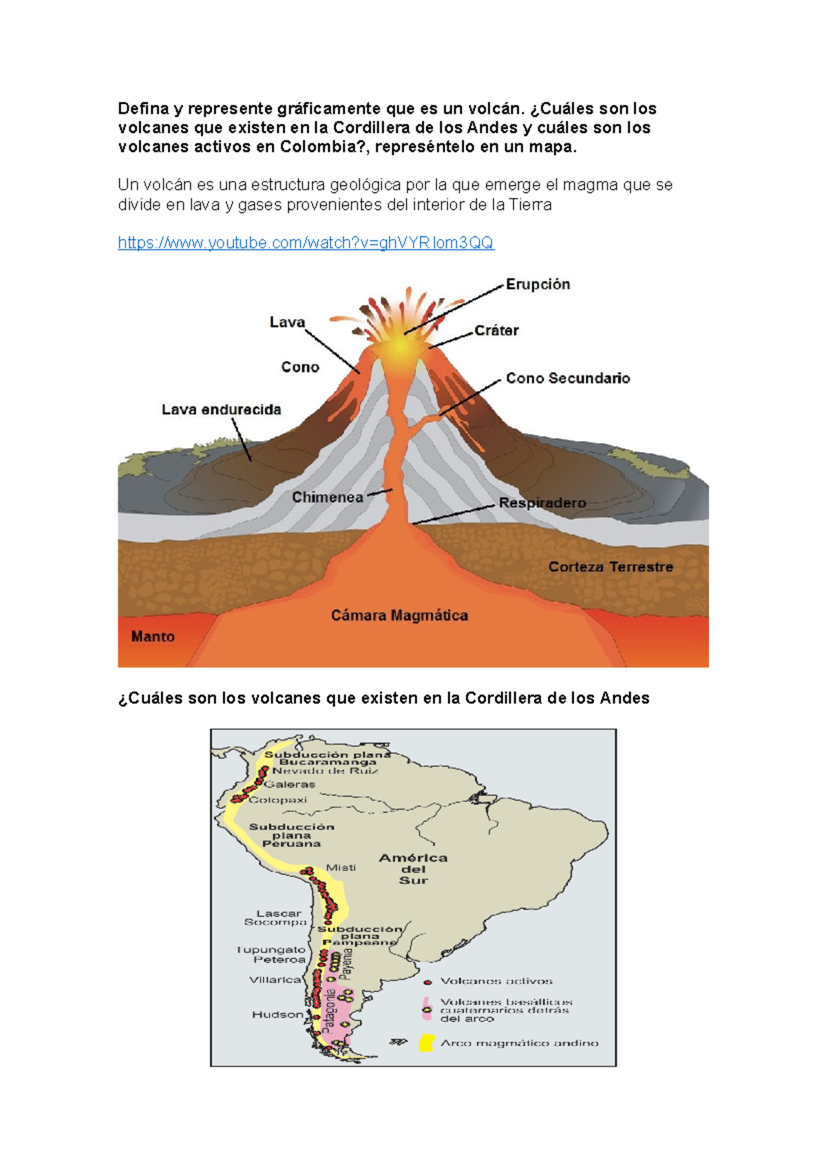 Punto 6 volcanes - Reducir causas y efectos - Defina y represente gráficamente que es un volcán ...