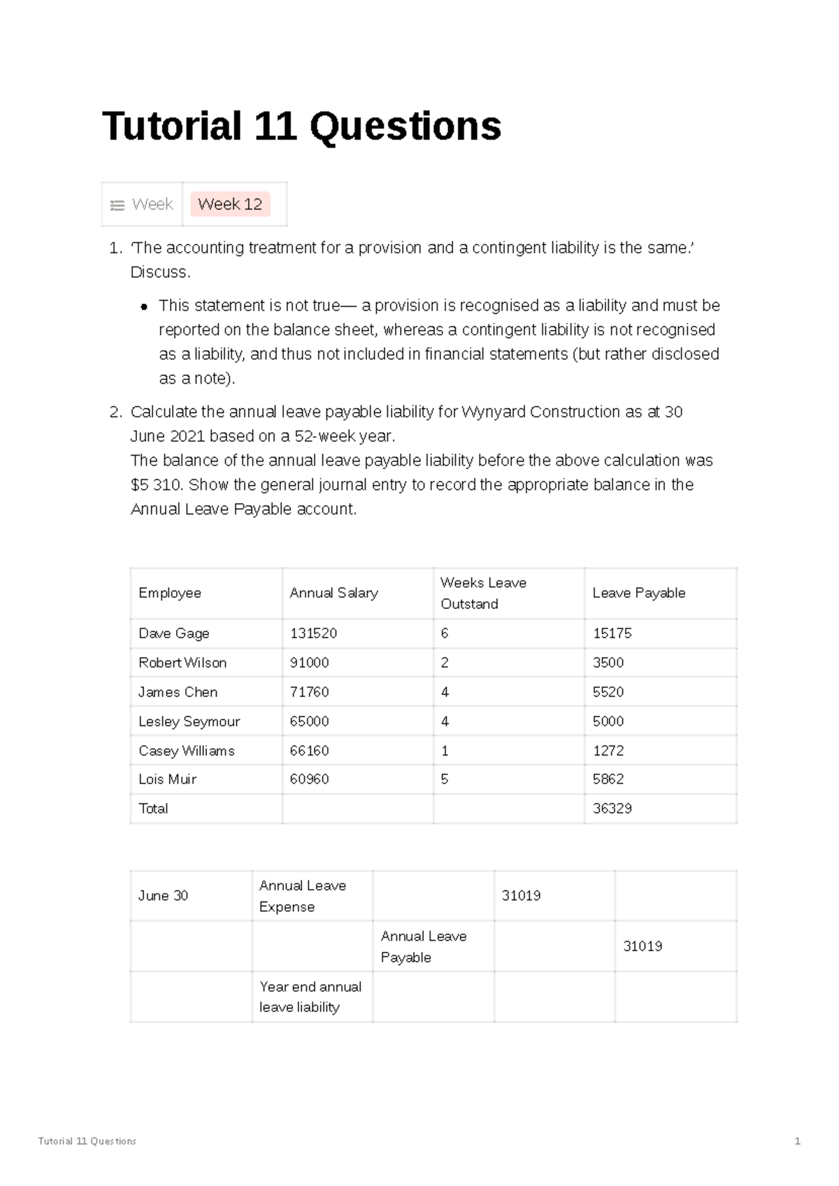 Tutorial 11 Questions - Tutorial 11 Questions Week Week 12 1. ‘The accounting treatment for a ...