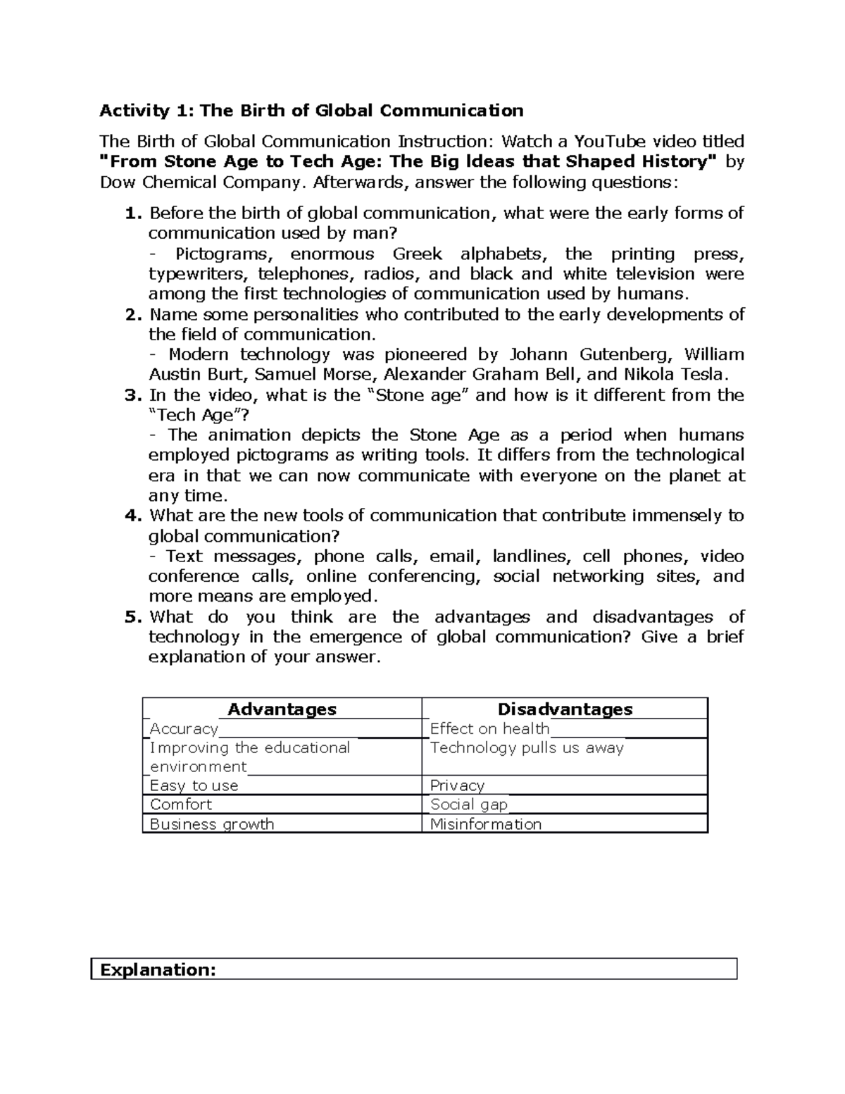 BSBA MM1 ascsa - evwsv - Activity 1: The Birth of Global Communication ...