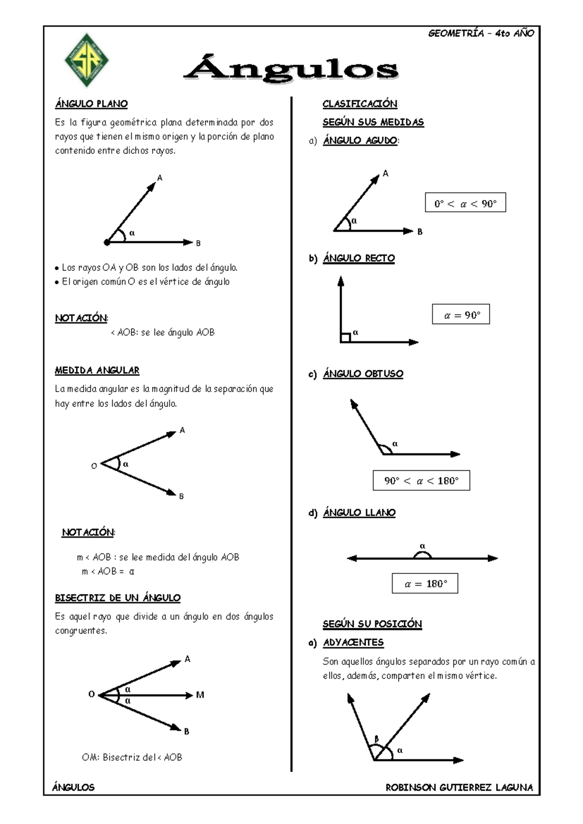 Ángulos - ÁNGULO PLANO Es la figura geométrica plana determinada por ...