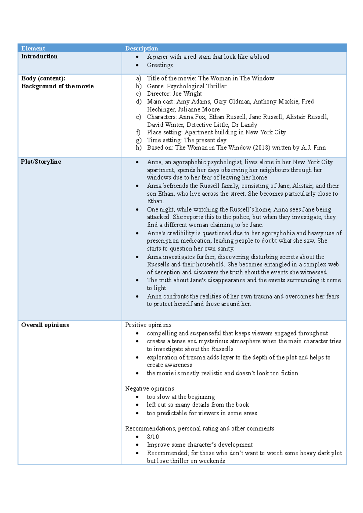 Oral Commentary outline - Element Description Introduction • A paper ...
