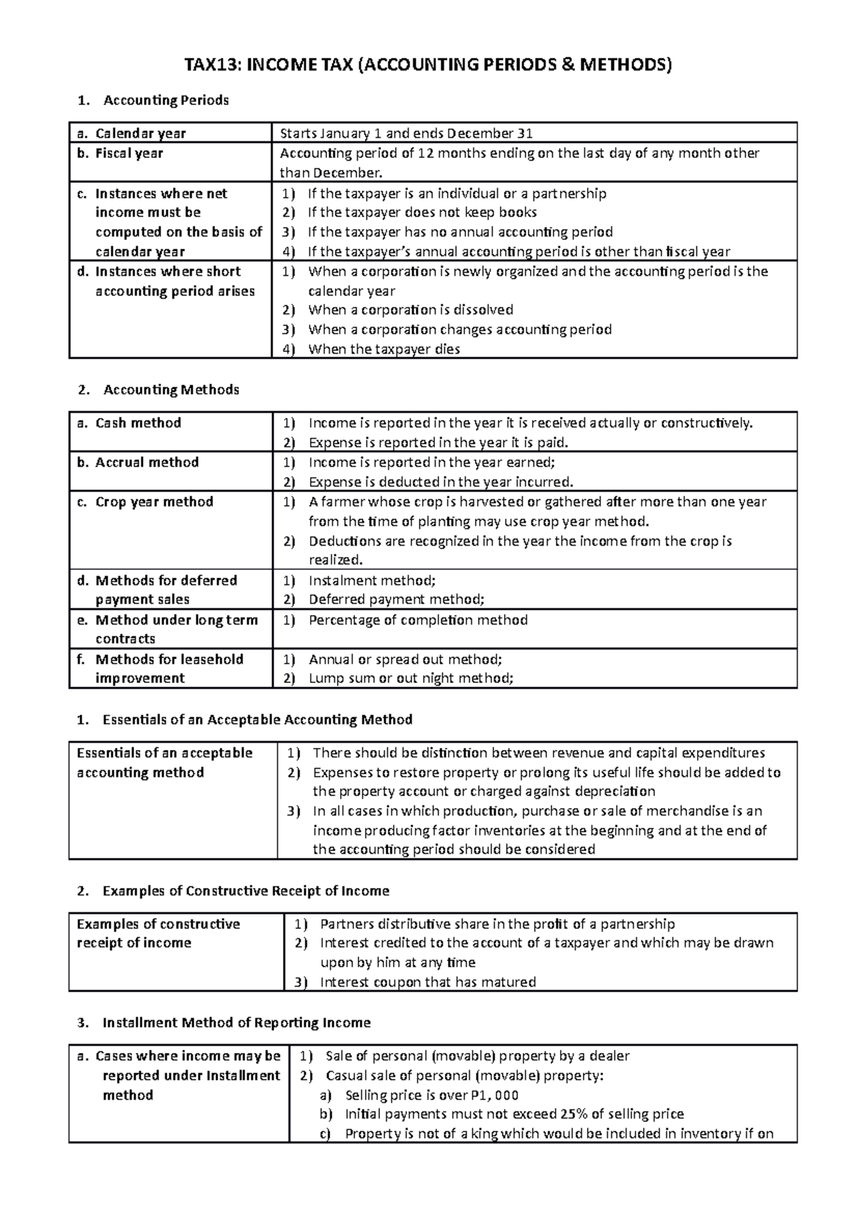 Tax13 - Income Tax Summaries - TAX13: INCOME TAX (ACCOUNTING PERIODS ...